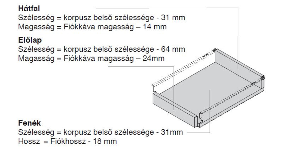 IMPAZ teljes kihúzású belső fém fiókoldal csúszóval - triomaxhungary.hu